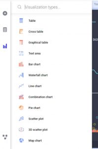 What is new in Spotfire X – A Complete Beginners Guide with Video ...