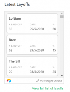 This Live Layoff Tracker can help those who lost Jobs due to Covid19 ...