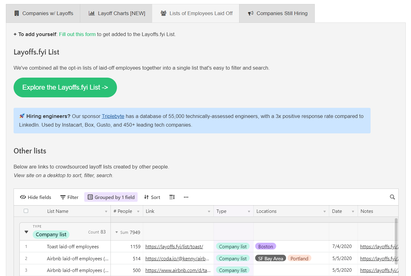 This Live Layoff Tracker can help those who lost Jobs due to Covid19 ...